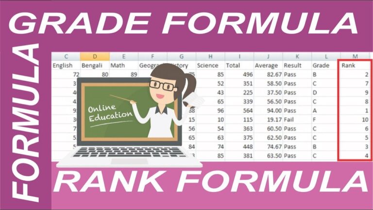 Marksheet Rank Formula in Excel | Step-by-Step Tutorial