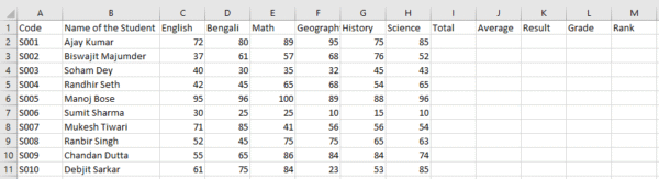 Marksheet Rank Formula in Excel | Step-by-Step Tutorial