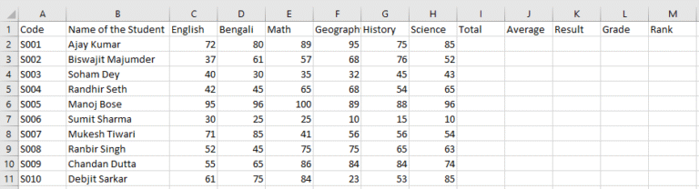 Marksheet Rank Formula in Excel | Step-by-Step Tutorial